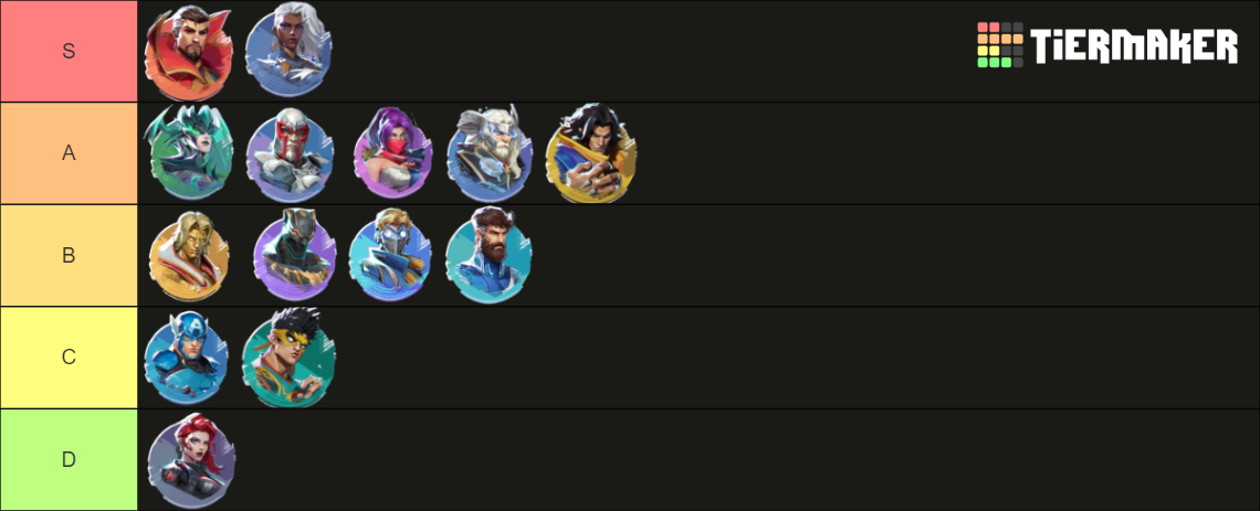 Marvel Rivals S1 Tier List (Community Rankings) - TierMaker