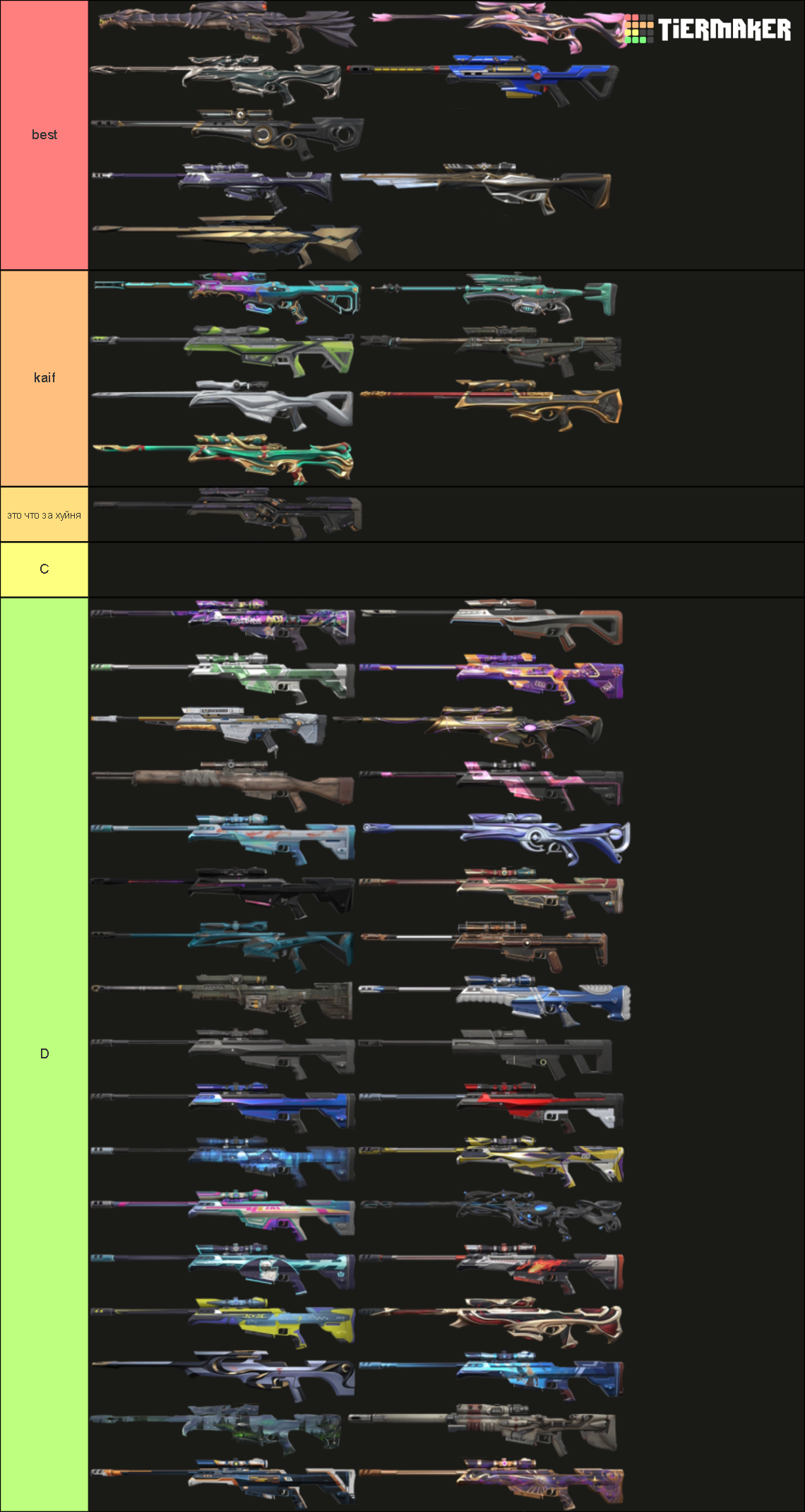 Valorant Operator Skins (March 2025) Tier List (Community Rankings ...