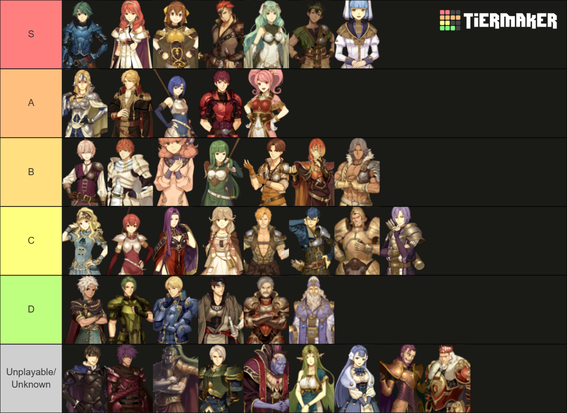 Recent Fire Emblem Tier Lists - TierMaker