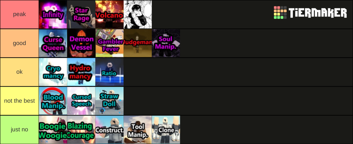Jujutsu Infinite Innates Tier List (Community Rankings) - TierMaker
