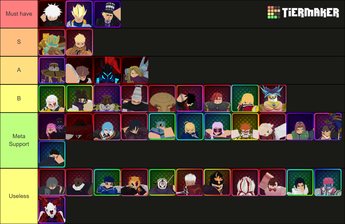 Anime Vanguard TL Tier List (Community Rankings) - TierMaker