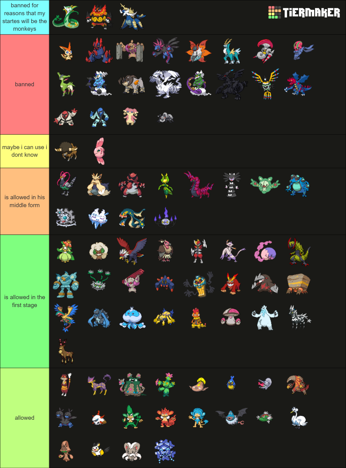 Pokémon Black and White Tier List (Community Rankings) - TierMaker