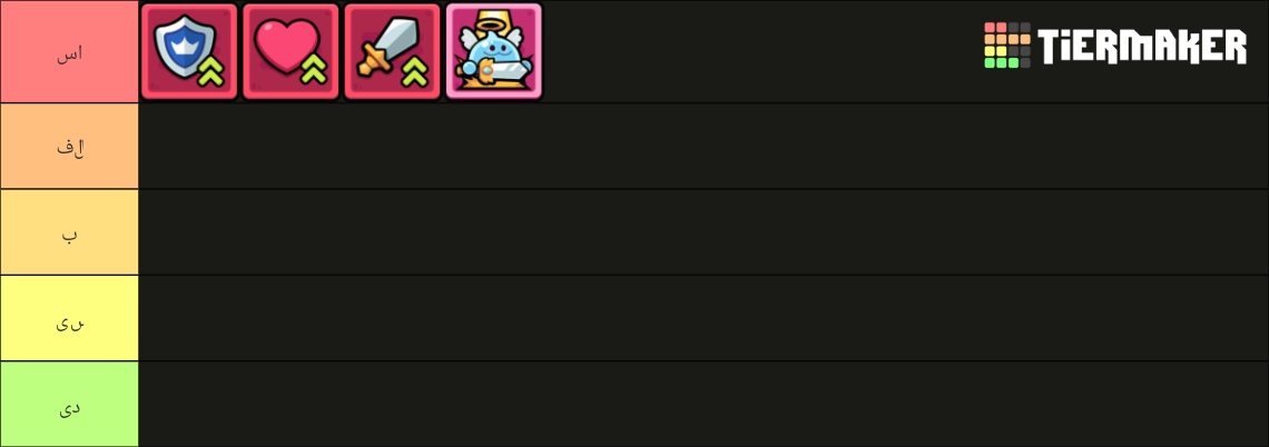 iPmB Capybara Go! Skills Tier List (Community Rankings) - TierMaker