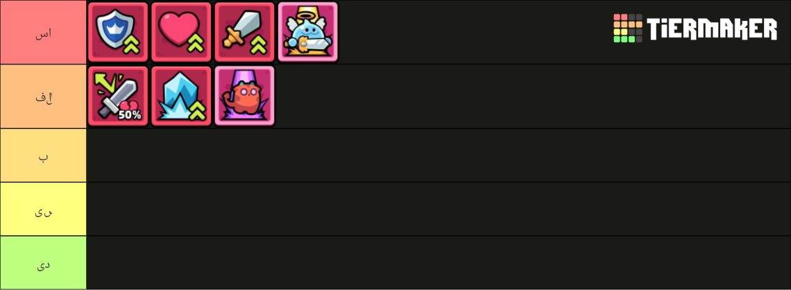 iPmB Capybara Go! Skills Tier List (Community Rankings) - TierMaker