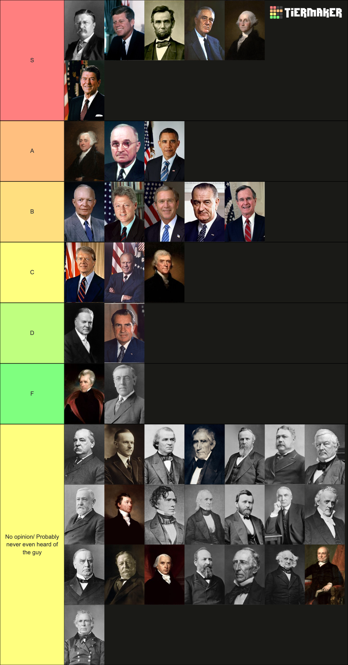 United States Presidents (all) Tier List (Community Rankings) - TierMaker