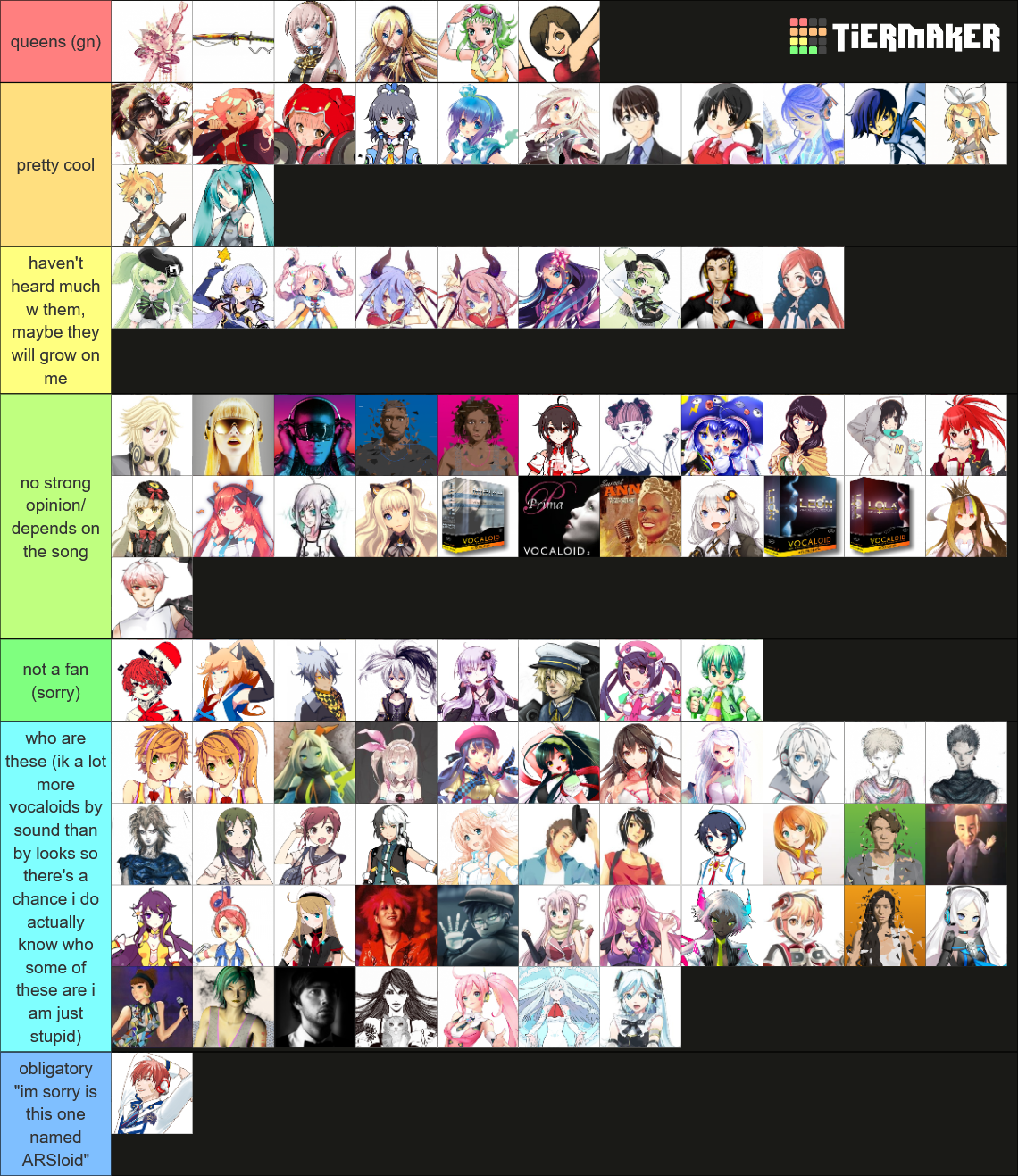 Vocaloid (ALL Current Vocaloids) Tier List (Community Rankings) - TierMaker