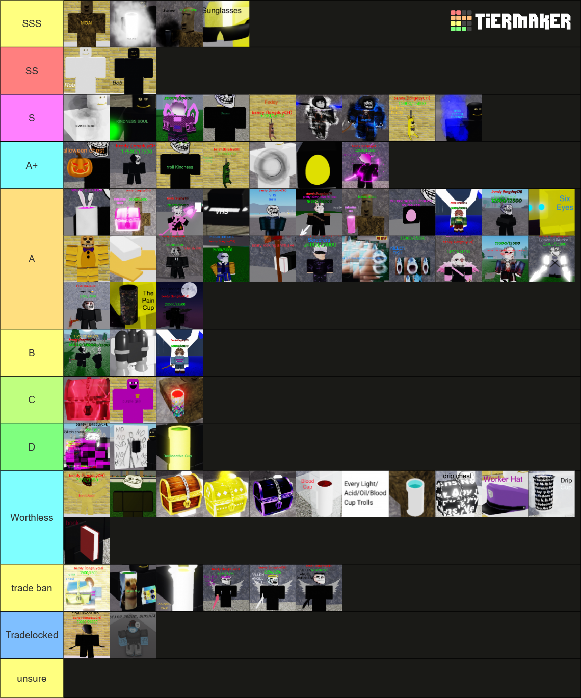 trollge multiverse items and trolls value tierlist Tier List (Community ...