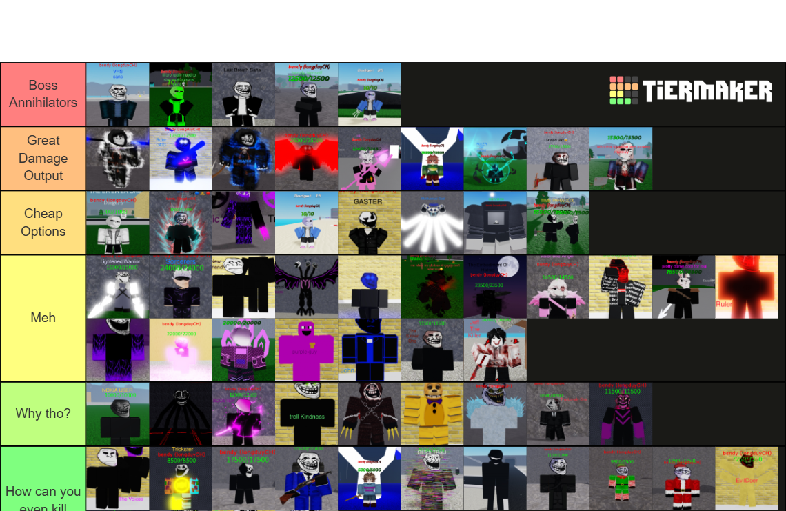 trollge multiverse items and trolls value tierlist Tier List (Community ...