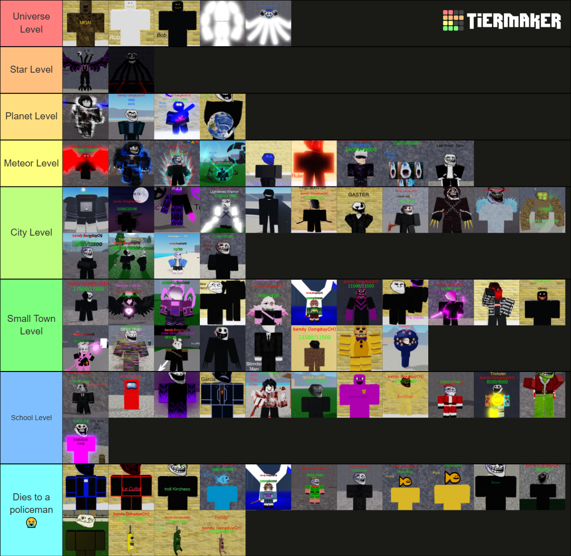 trollge multiverse items and trolls value tierlist Tier List (Community ...