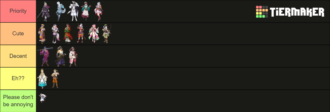 Rune Factory Guardians of Azuma Characters Tier List (Community Rankings) - TierMaker