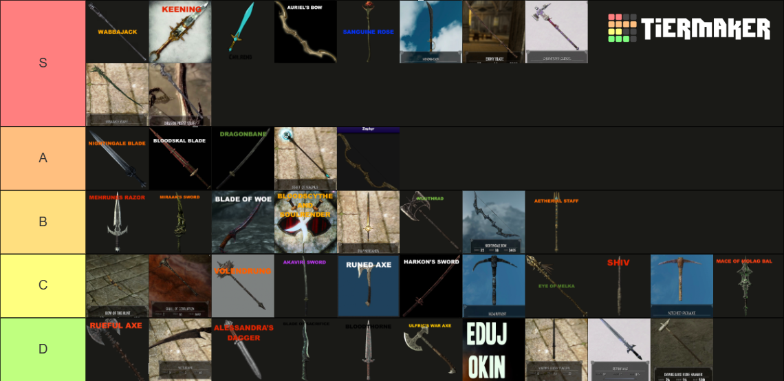 Skyrim Unique Weapons (76 of them) Tier List (Community Rankings ...