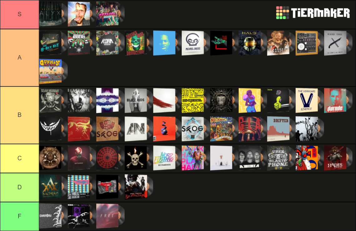 CS2 Music Kits Tier List (Community Rankings) - TierMaker