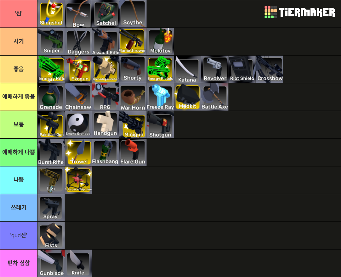 로블록스 라이벌 무기 Tier List (Community Rankings) - TierMaker