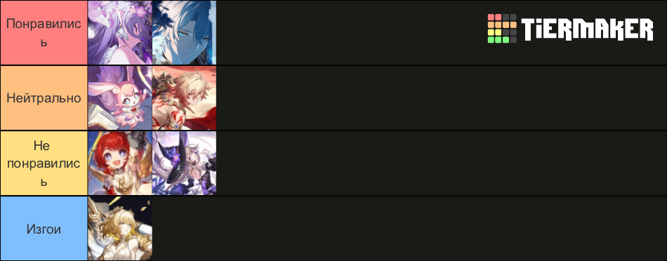 HSR characters Tier List (Community Rankings) - TierMaker