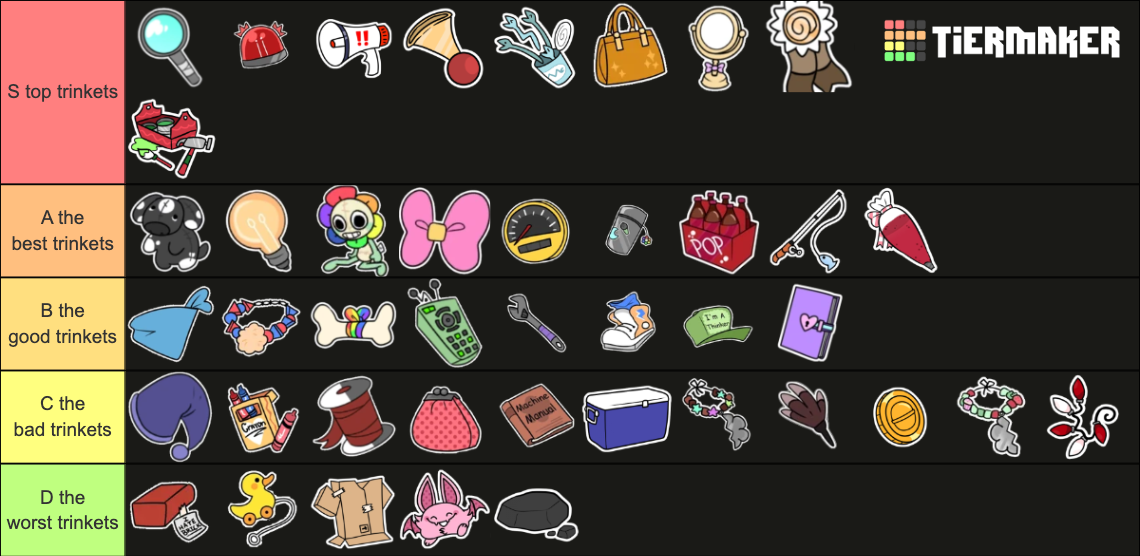 Dandy's World: Trinkets Tier List (Community Rankings) - TierMaker