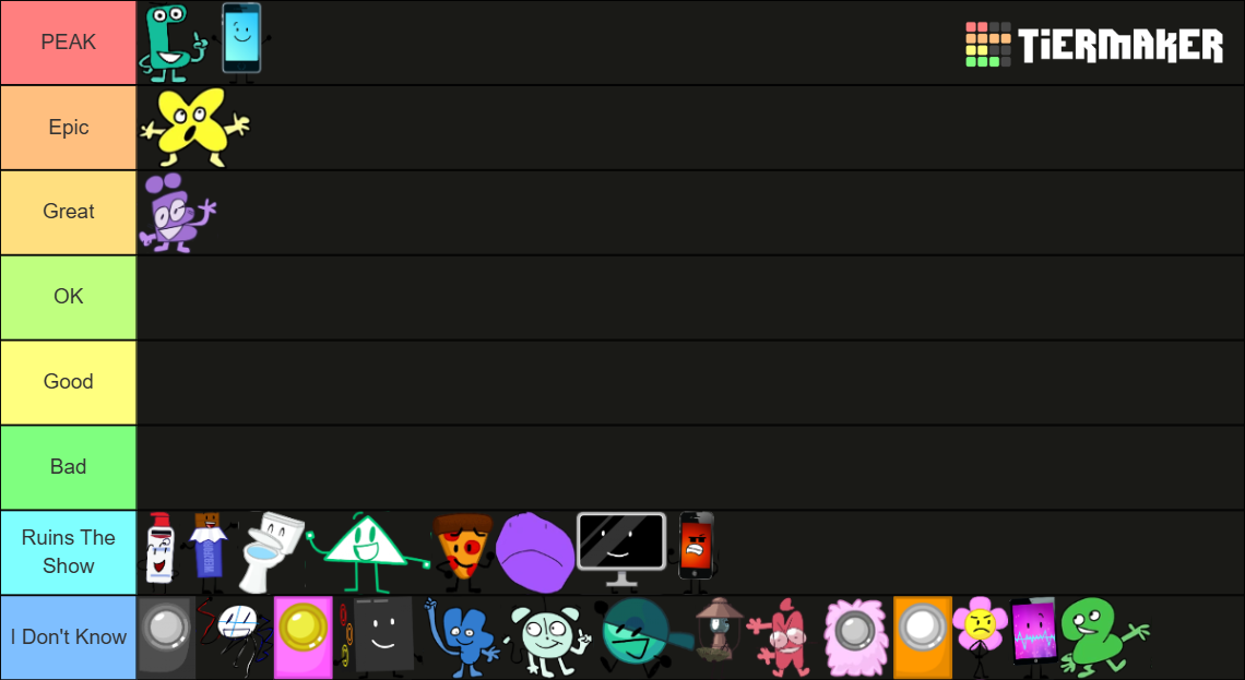Object Show Hosts Tier List (Community Rankings) - TierMaker