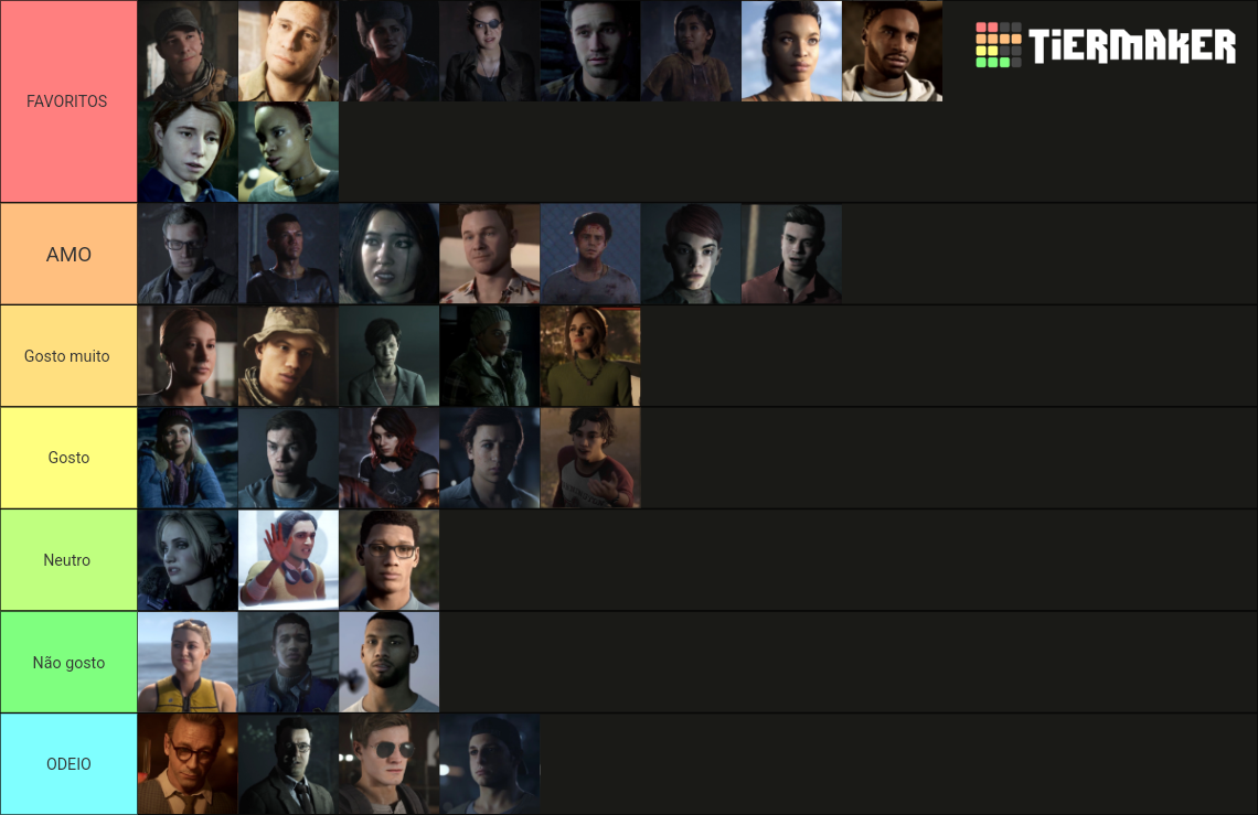 supermassive games characters [COMPLETE] Tier List (Community Rankings ...