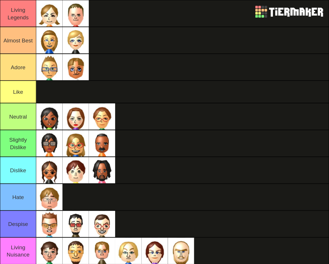 Wii Sports + Resort CPU Miis Tier List (Community Rankings) - TierMaker