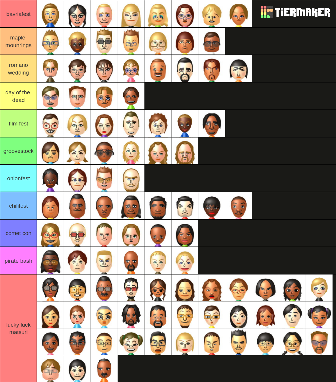 Wii Sports + Resort CPU Miis Tier List (Community Rankings) - TierMaker