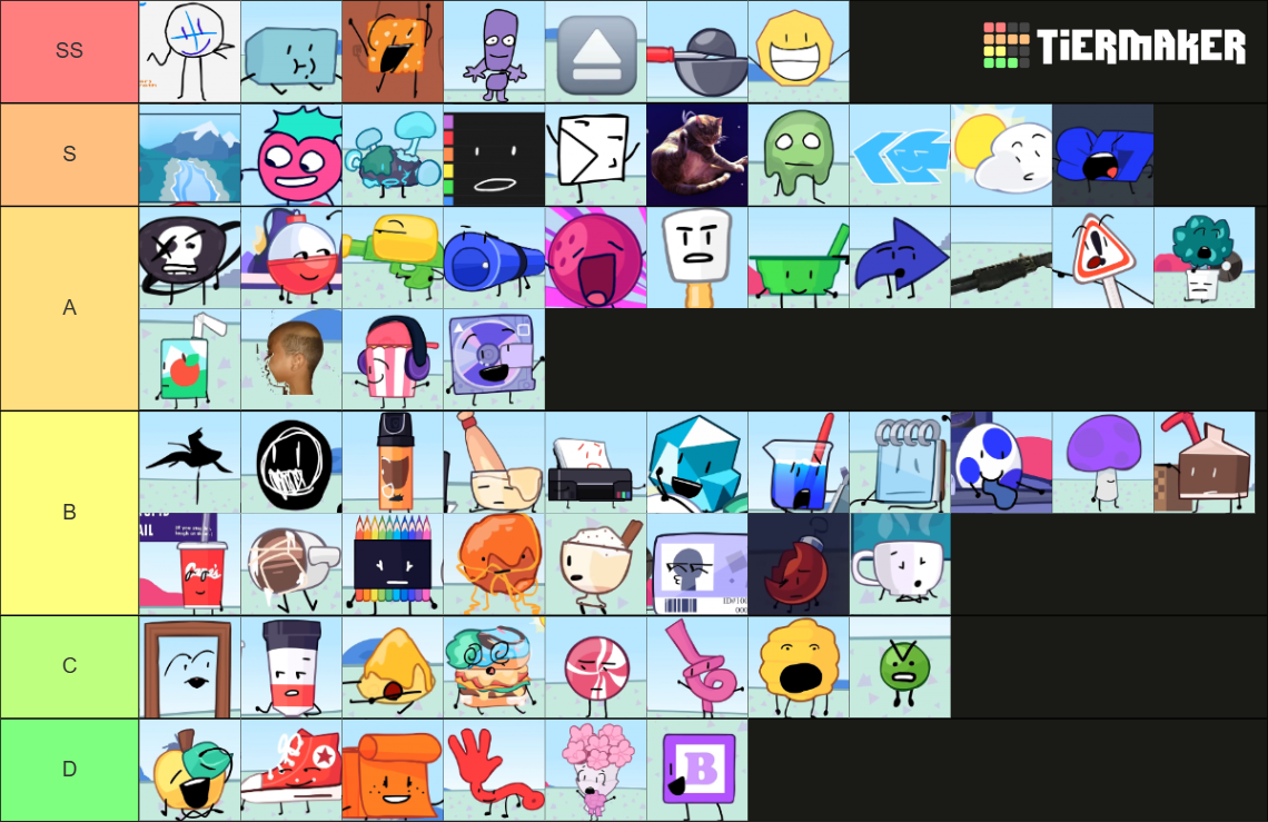 Animatic Battle All Characters Tier List (Community Rankings) - TierMaker