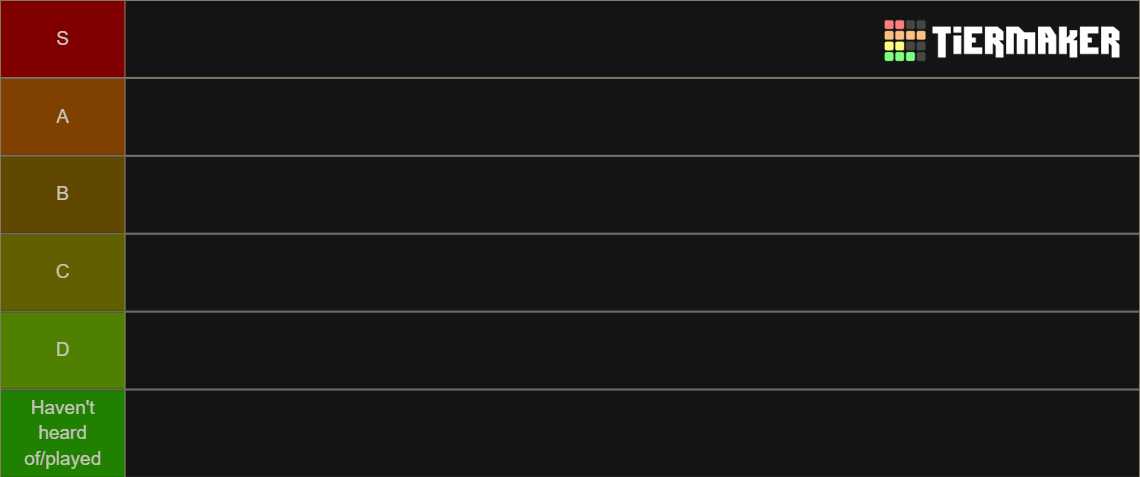 Ranking of Roblox Battleground Games Tier List (Community Rankings ...