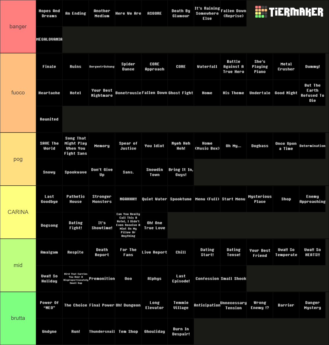 Undertale OST Tier List (Community Rankings) - TierMaker