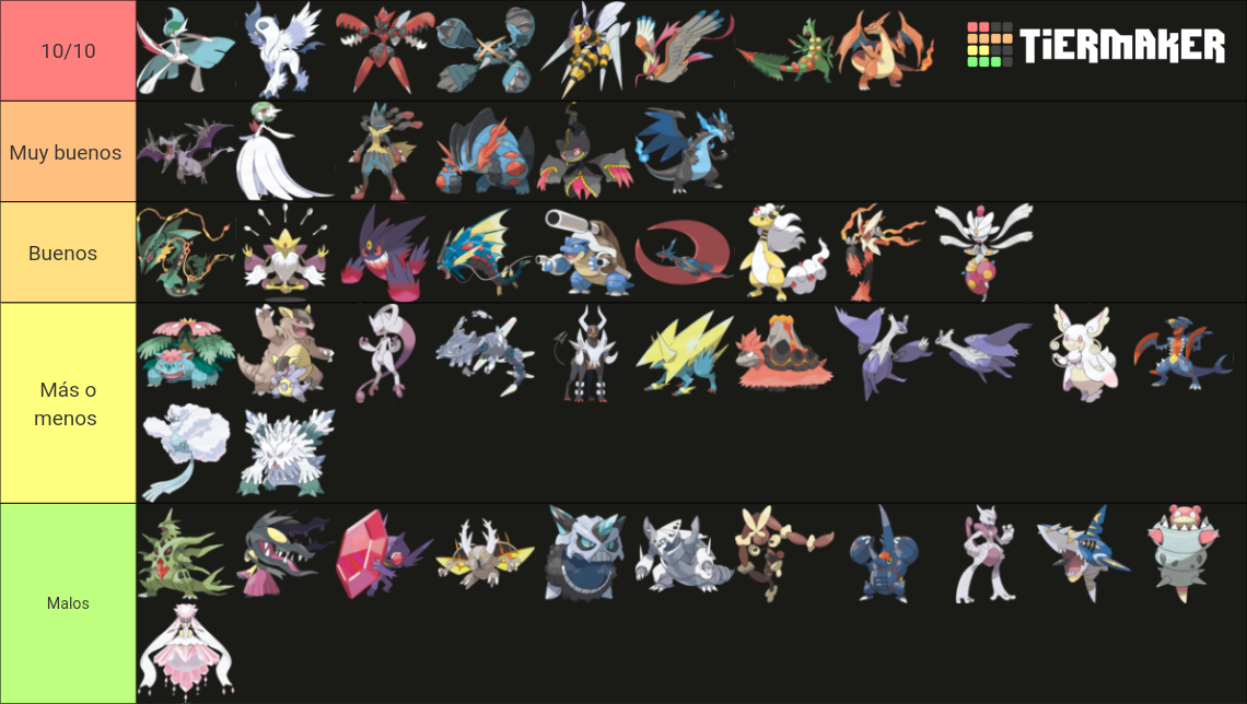 All Mega Evolutions Tier List (Community Rankings) - TierMaker