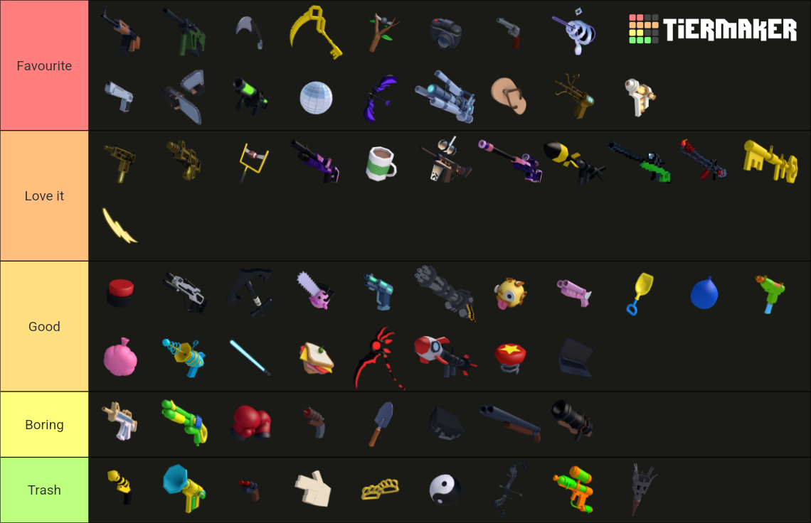 Roblox Rivals Weapon Skin Tier List (Community Rankings) - TierMaker