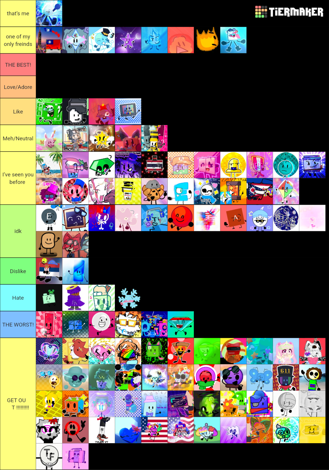 The Ultimate OSC Tier List (Community Rankings) - TierMaker