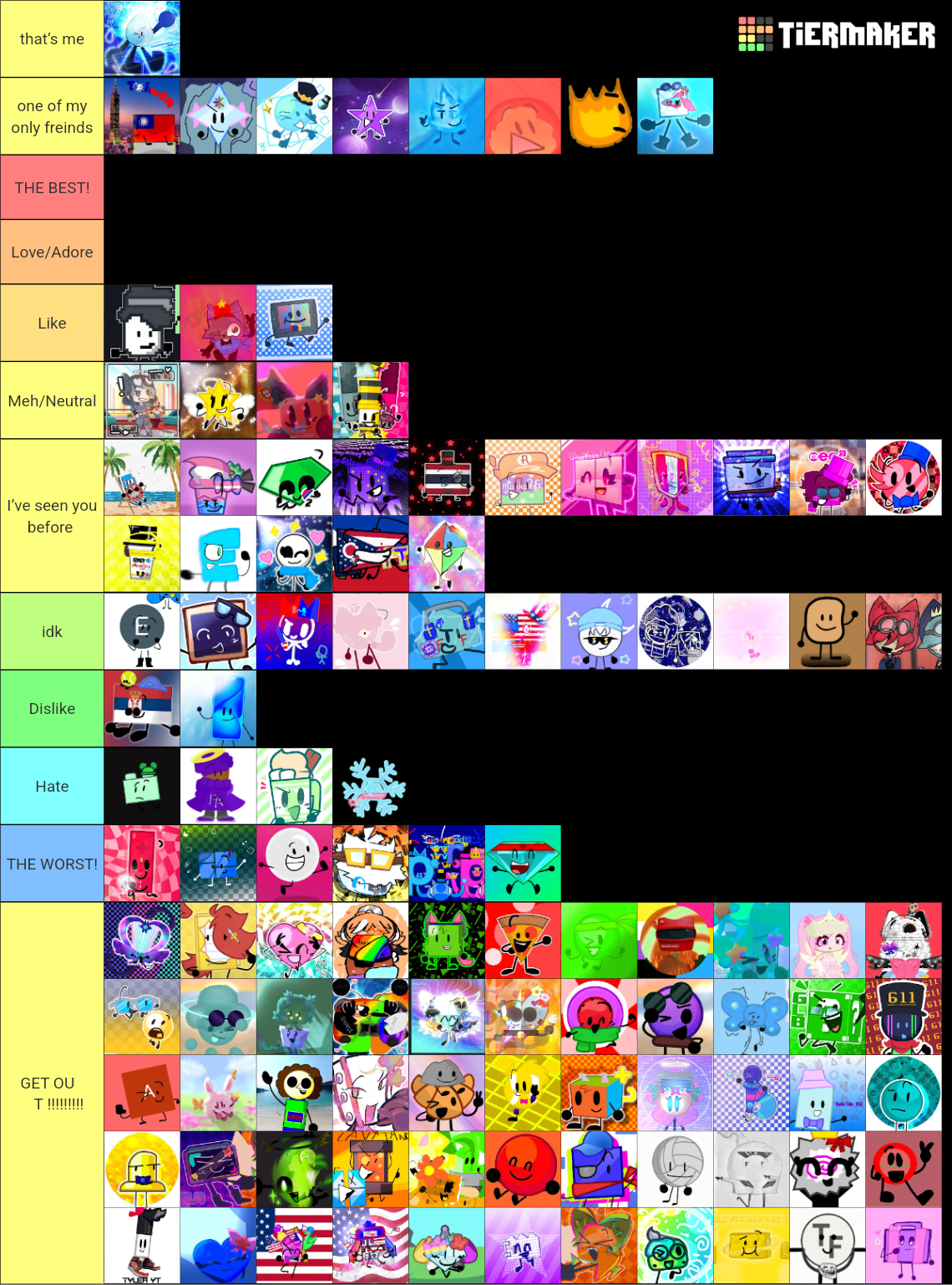 The Ultimate OSC Tier List (Community Rankings) - TierMaker