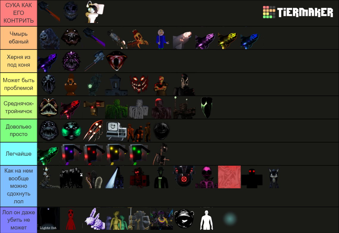 The Ultimate Roblox Pressure Entity Tier List (Community Rankings ...