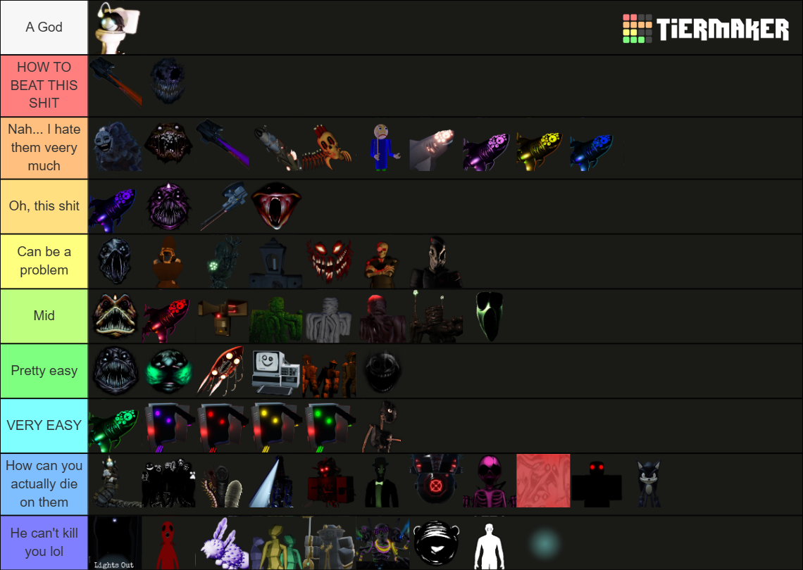 The Ultimate Roblox Pressure Entity Tier List (Community Rankings ...