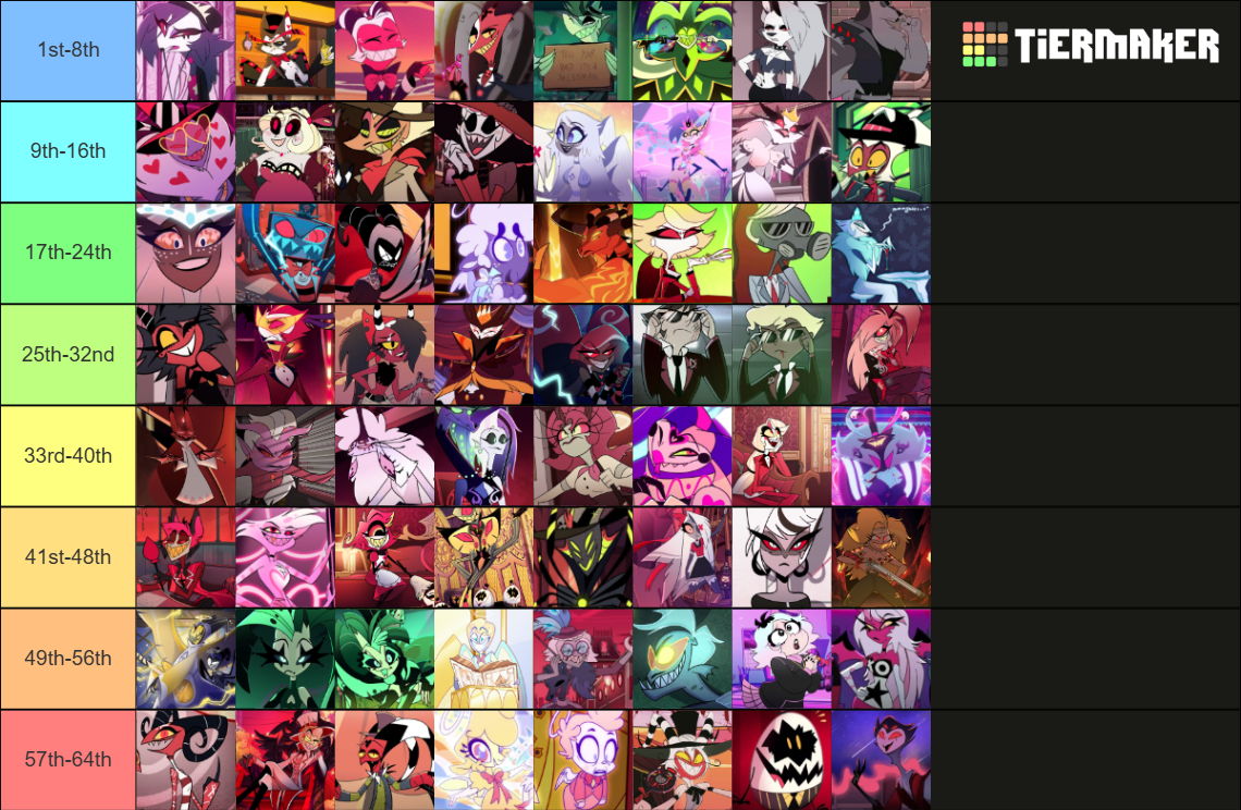 All Hazbin Hotel + Helluva Boss Characters Tier List (Community ...
