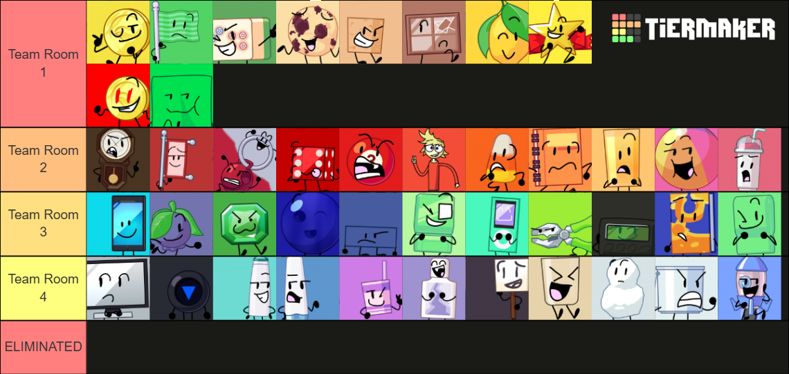 Village of Objects / Brawling On Planetary Scales Tier List (Community ...