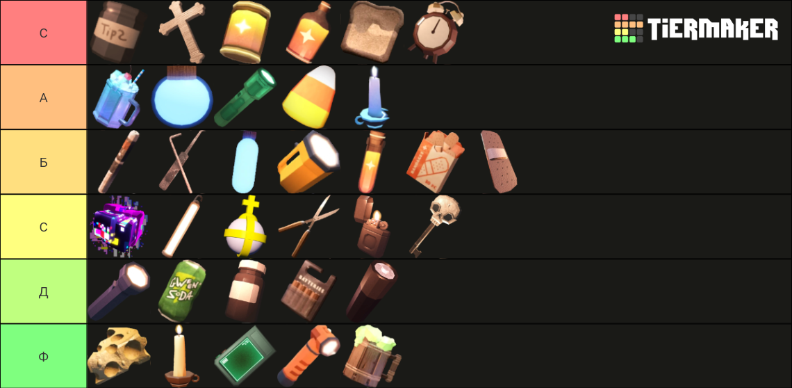 Doors Items (as of The Content Update) Tier List (Community Rankings ...