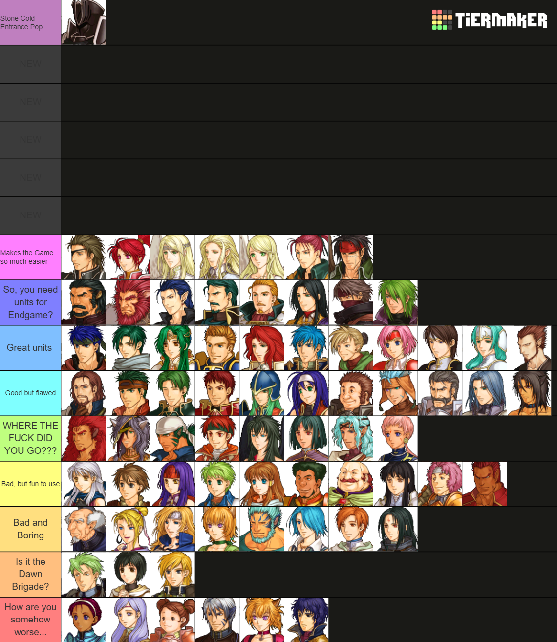 Fire Emblem: Radiant Dawn (FE10) Character Tier List (Community ...