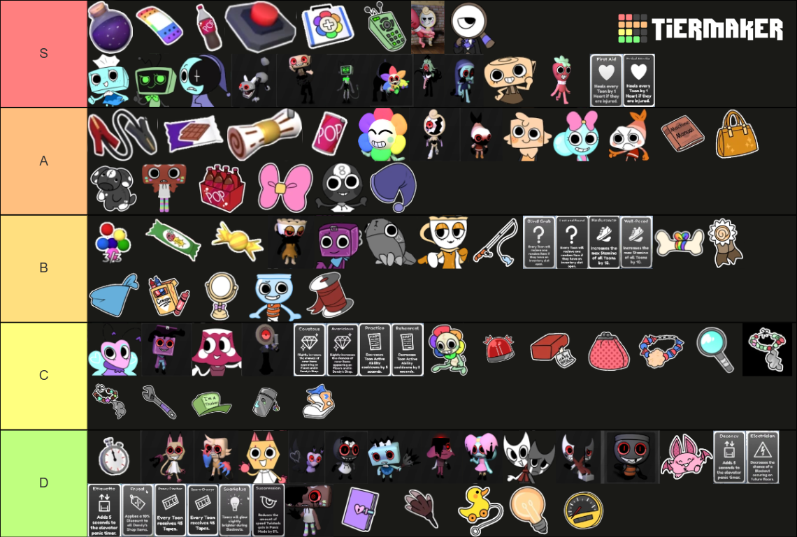 Dandy's World (All Characters & Items) v.0.3.0 Alpha Tier List ...