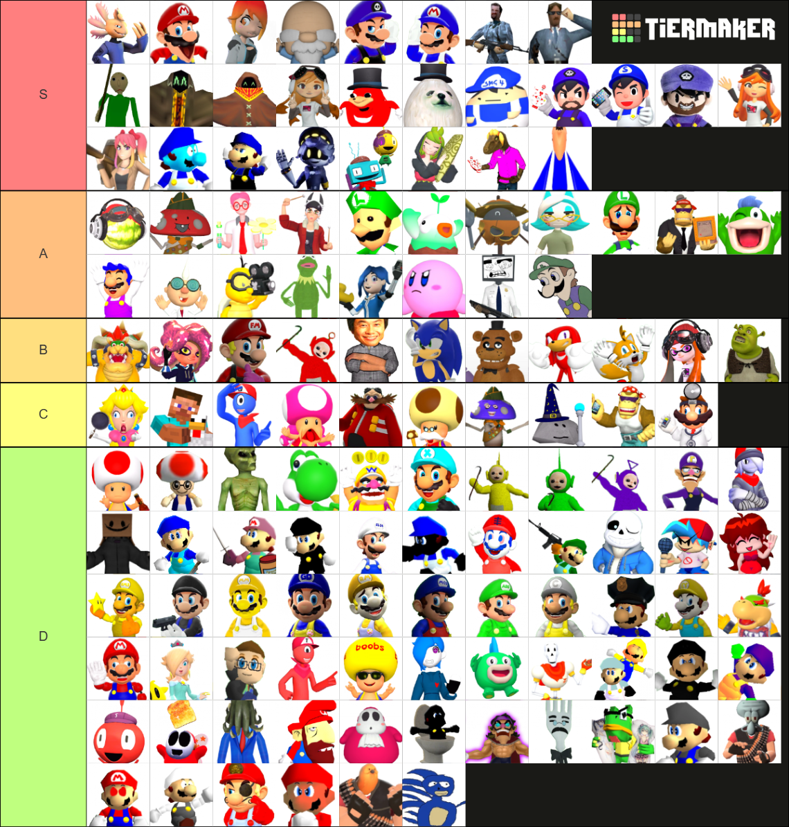 SMG4 Characters [130] Tier List (Community Rankings) - TierMaker