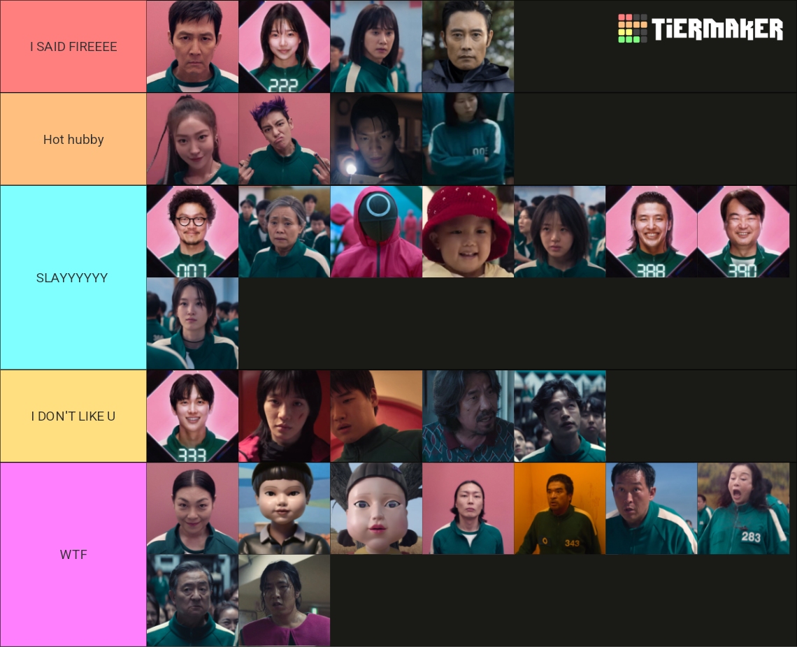 Squid Game Characters Tierlist 100 Seasons 1and2 Tier List