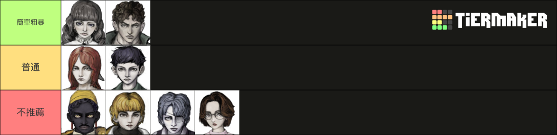 Fear and Hunger Termina Characters Tier List (Community Rankings ...