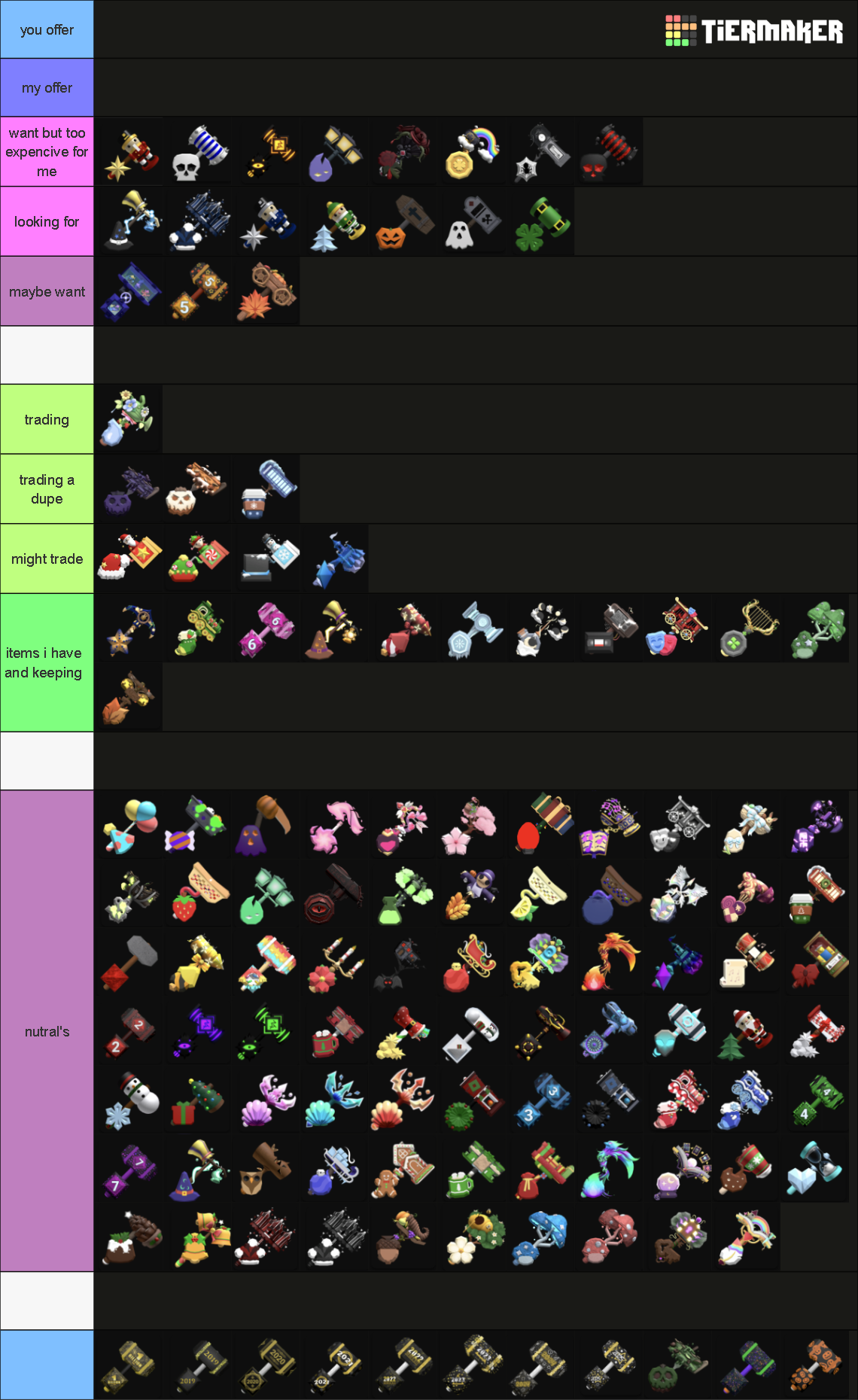 Flee The Facility Legendary sets Tier List (Community Rankings) - TierMaker