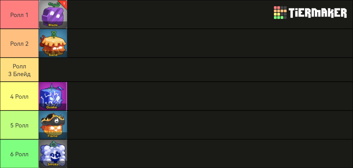 Blox Fruits - All Fruits up to Yeti Fruit Tier List (Community Rankings ...