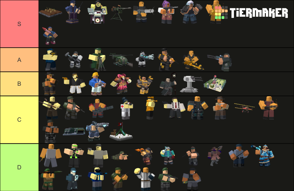 Tower Defense Simulator [TDS]/tower ranking (Ver.1.49.1) Tier List ...