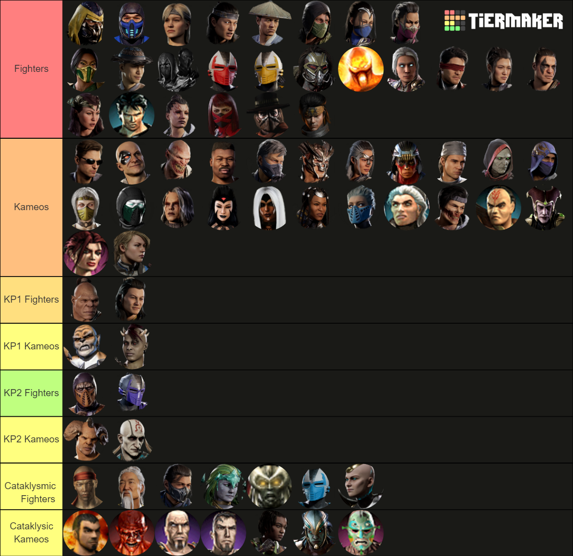 All Mortal Kombat Characters (as of MK1) Tier List (Community Rankings ...