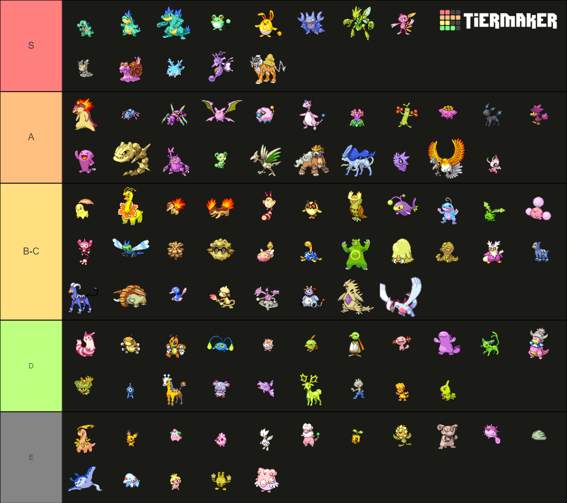 Gen 2 Shiny Pokemon Tier List (Community Rankings) - TierMaker