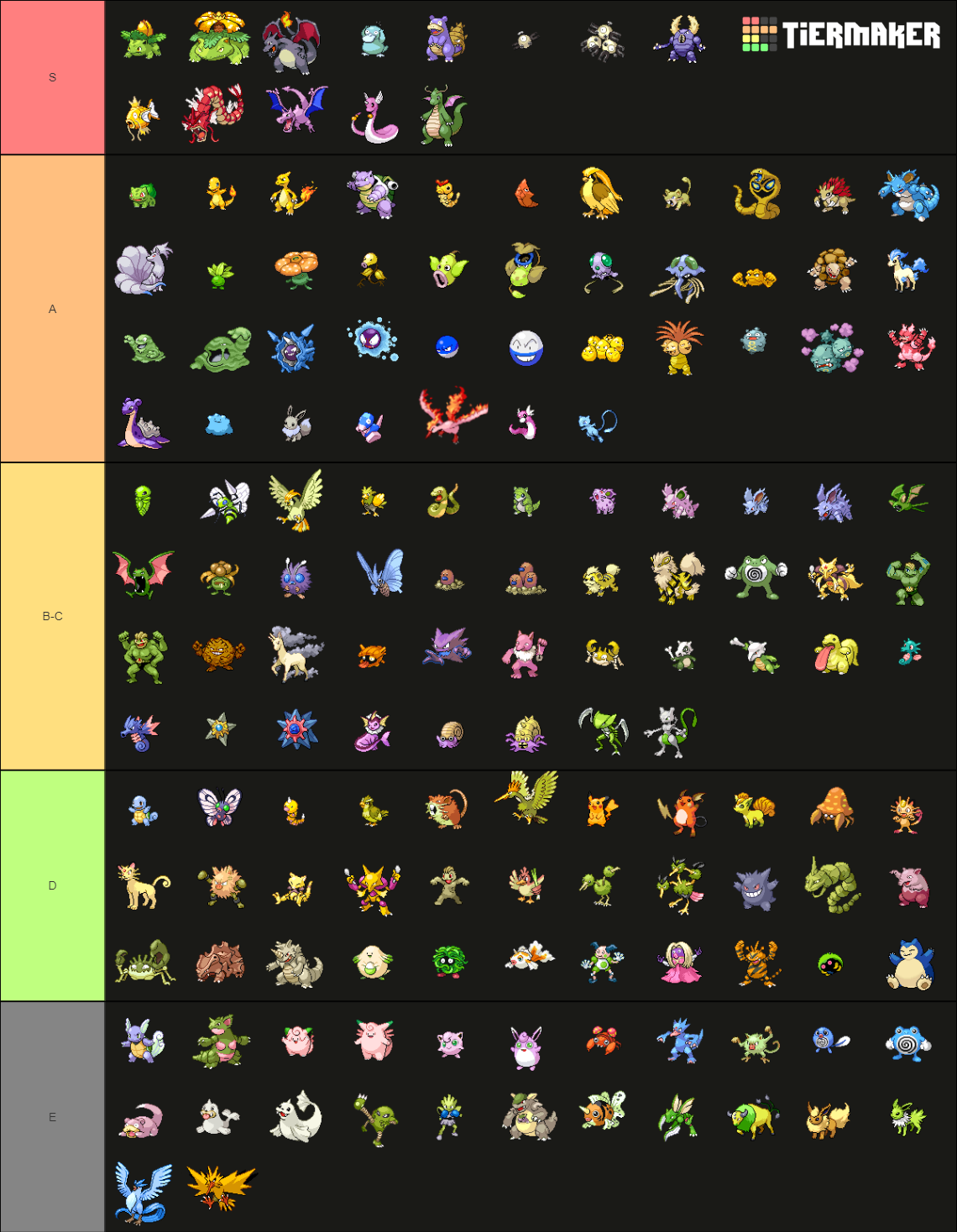 Generation 1 Shiny Pokemon Tier List (Community Rankings) - TierMaker