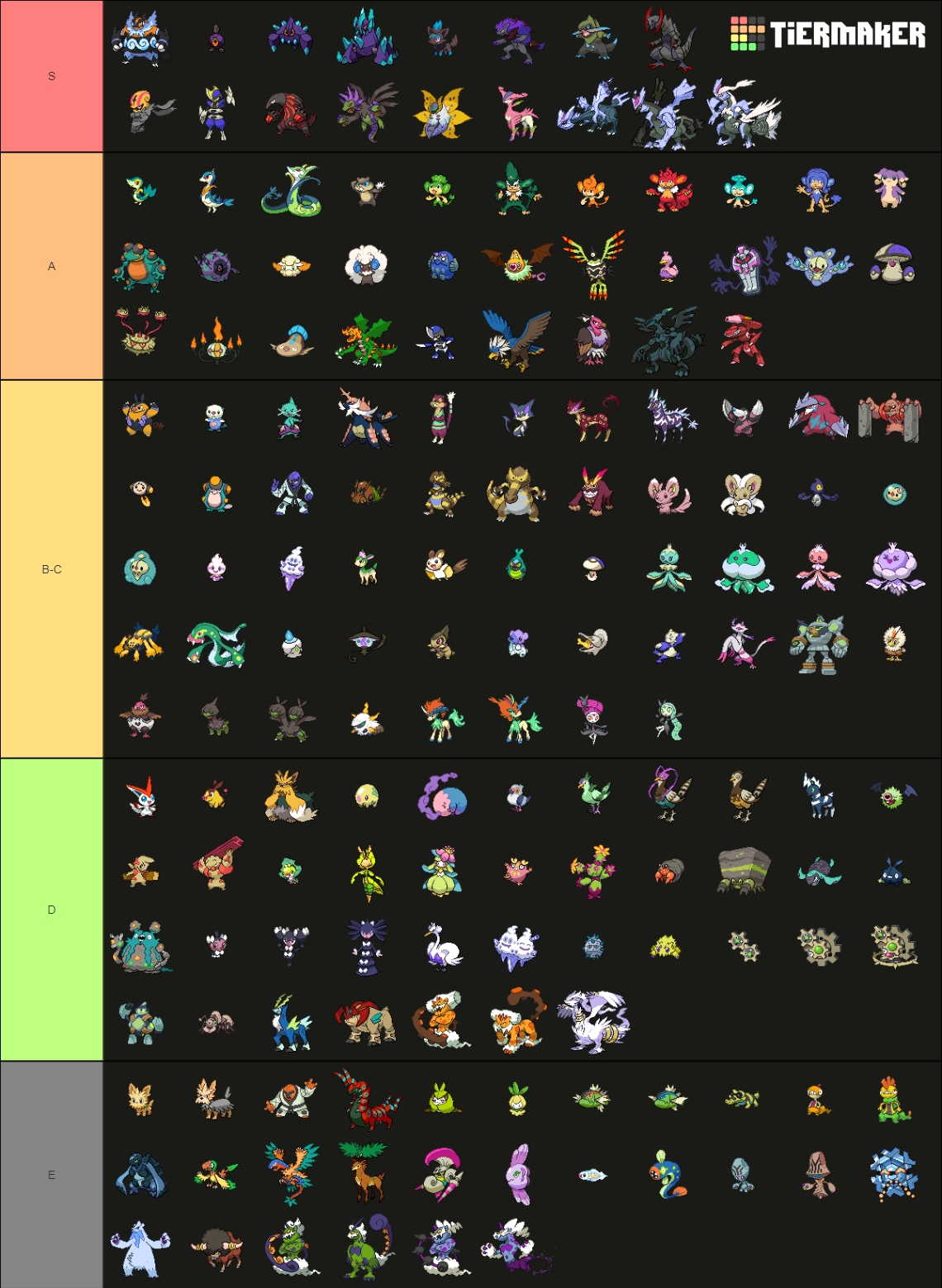 Generation 5 Shiny Pokemon Tier List (Community Rankings) - TierMaker