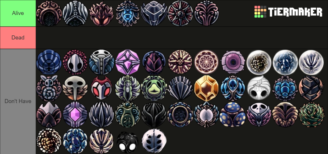 Hollow Knight Charms Tier List (Community Rankings) - TierMaker