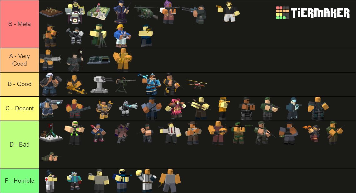 Tower Defense Simulator [TDS]/tower ranking (Ver.1.49.1) Tier List ...