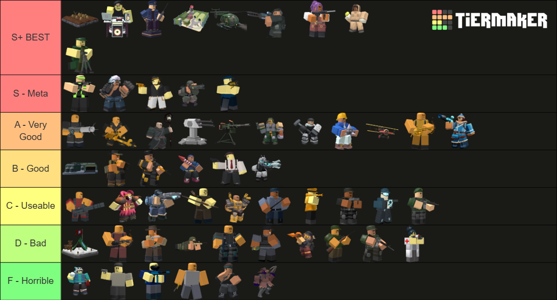 Tower Defense Simulator [TDS]/tower ranking (Ver.1.72.0) Tier List (Community Rankings) - TierMaker